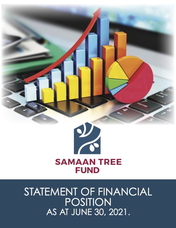 Financial Reports - Home Mortgage Bank
